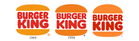 5 Reasons Why Logo is So Important for Your Small Business — Learn the ...